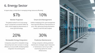 Introduction to AI Agents ppt Presentation | PPTX
