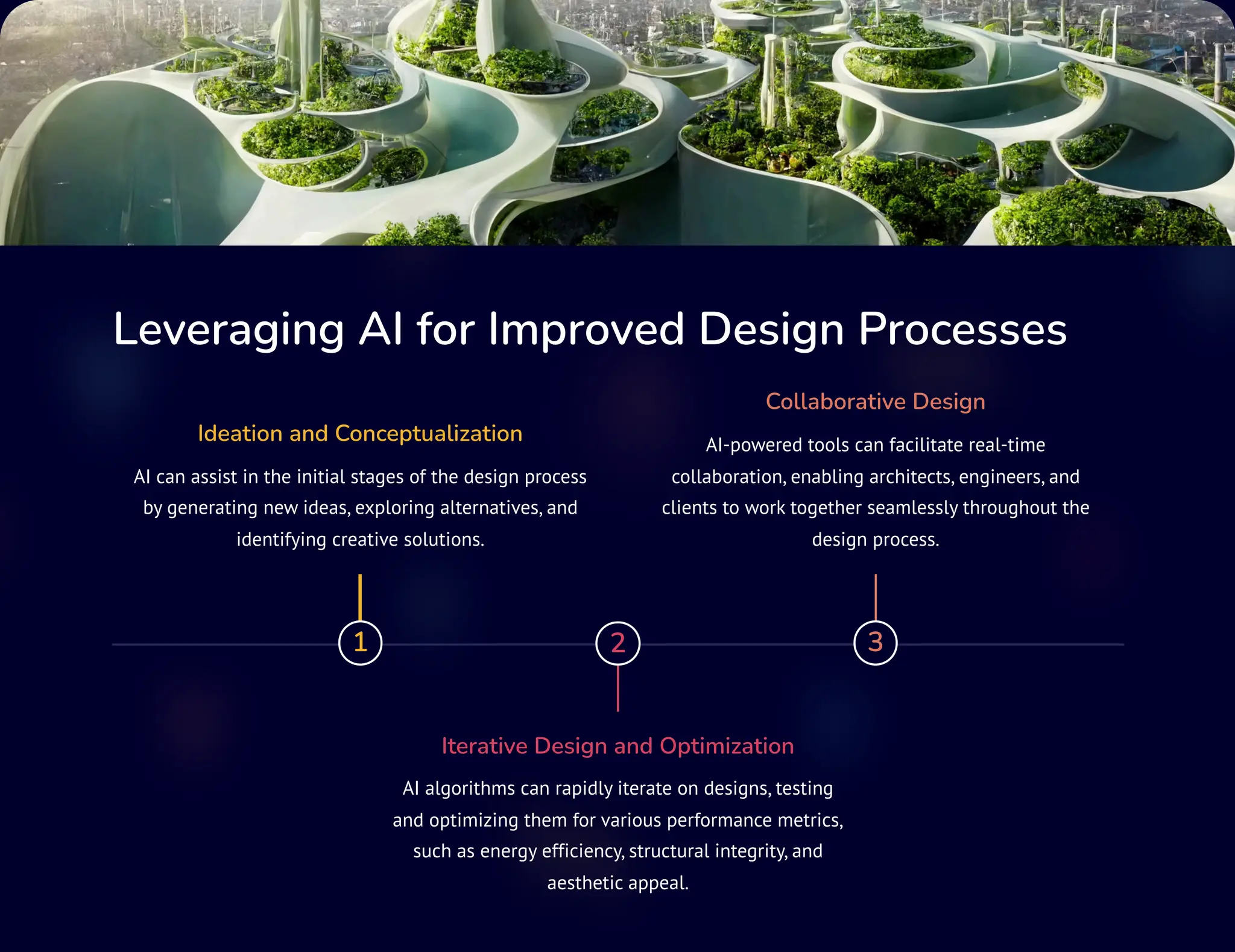 Artificial Intelligence (AI) is revolutionizing the field of ...