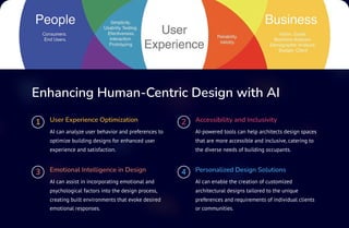 Artificial Intelligence (AI) is revolutionizing the field of ...