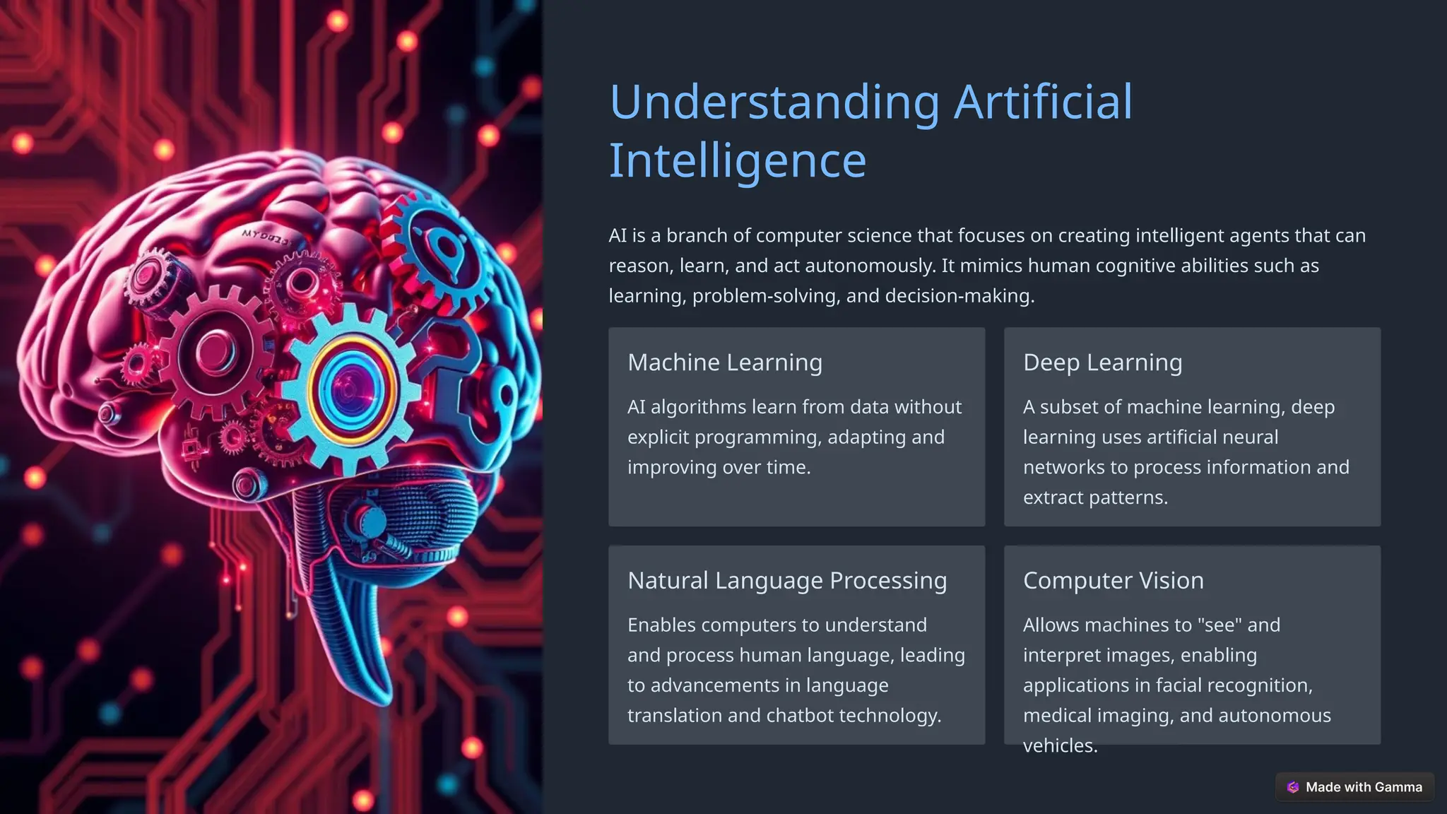 Introduction-to-AI-and-its-Impact PPT BY AI.pptx