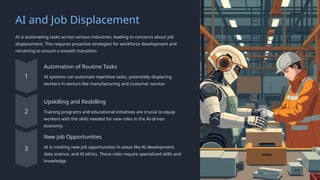 Introduction-to-AI-and-its-Impact PPT BY AI.pptx