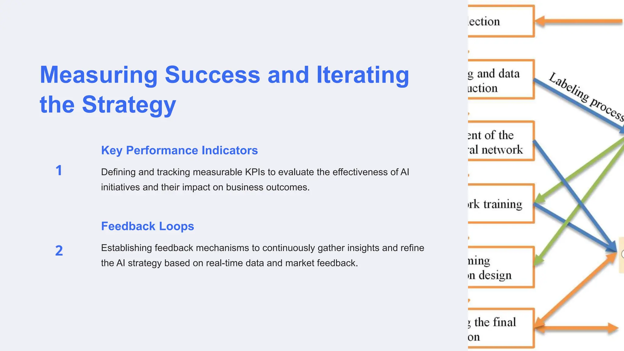 Introduction-to-AI-Business-Strategy.pptx