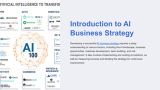 Introduction-to-AI-Business-Strategy.pptx
