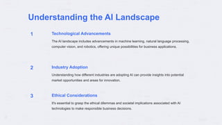 Introduction-to-AI-Business-Strategy.pptx