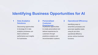 Introduction-to-AI-Business-Strategy.pptx