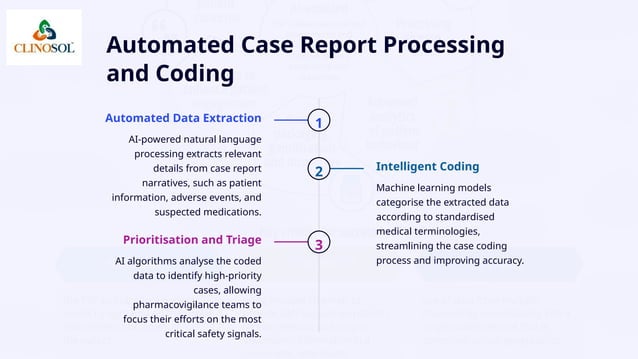AI-Powered Pharmacovigilance: Enhancing Drug Safety Monitoring | PPTX ...