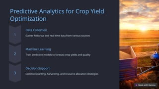 Introduction-to-AI-IoT-and-Smart-Agriculture.pptx