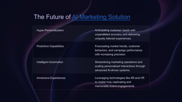 Introduction-to-AI-Marketing-Solutions.pptx