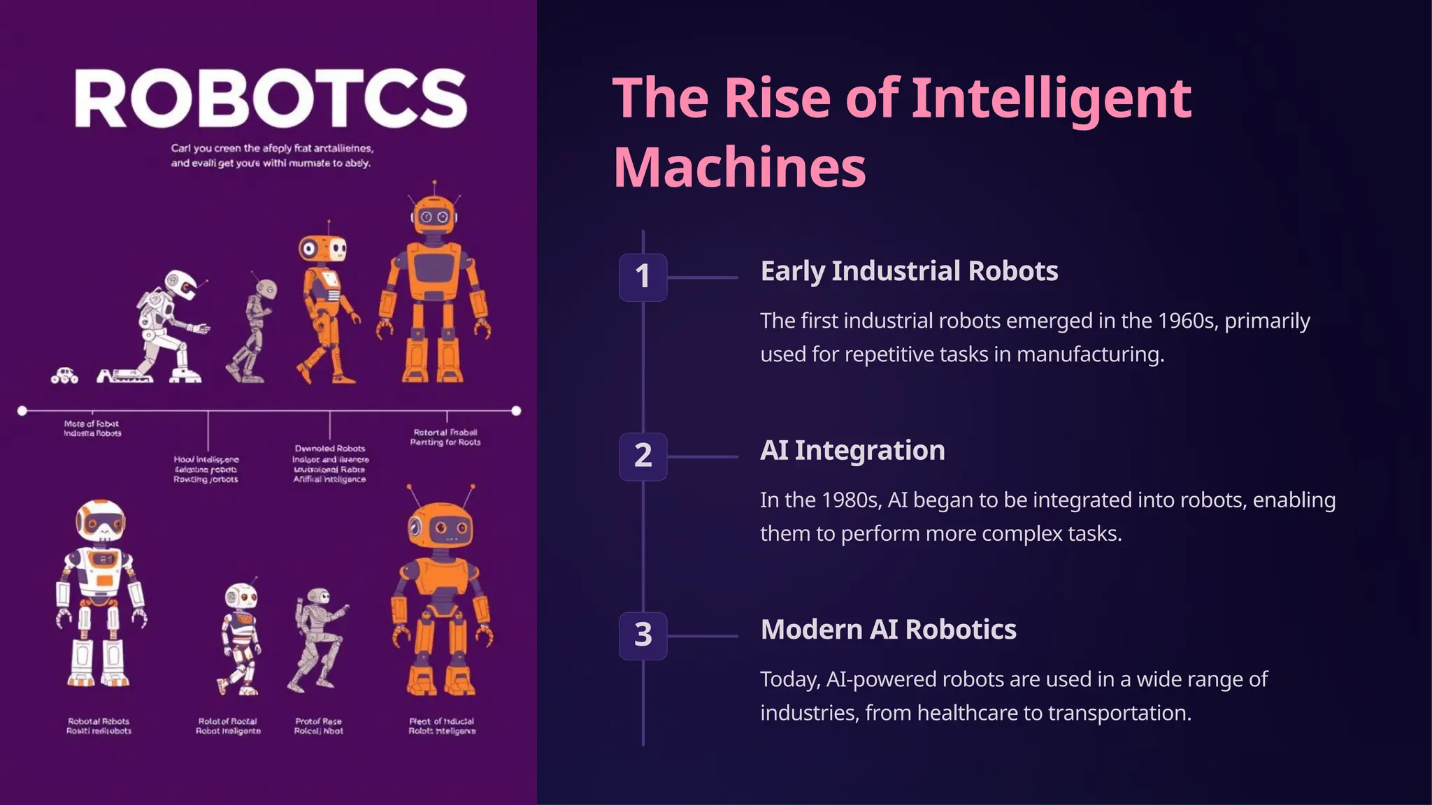 Introduction-to-AI-Roboticccccccs (1).pptx