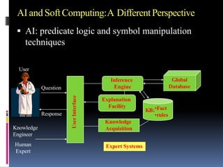 Introduction-To-AI(L-1) for civil engineers | PDF