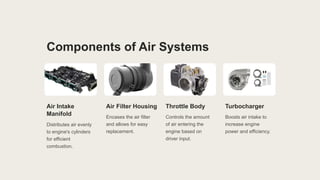 Introduction-to-Air-Systems-in-Automobiles.pptx