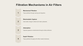 Introduction-to-Air-Systems-in-Automobiles.pptx