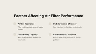 Introduction-to-Air-Systems-in-Automobiles.pptx