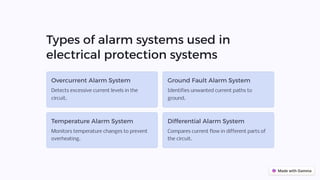 Introduction-to-Alarm-Systems-in-Electrical-Protection-Systems.pdf
