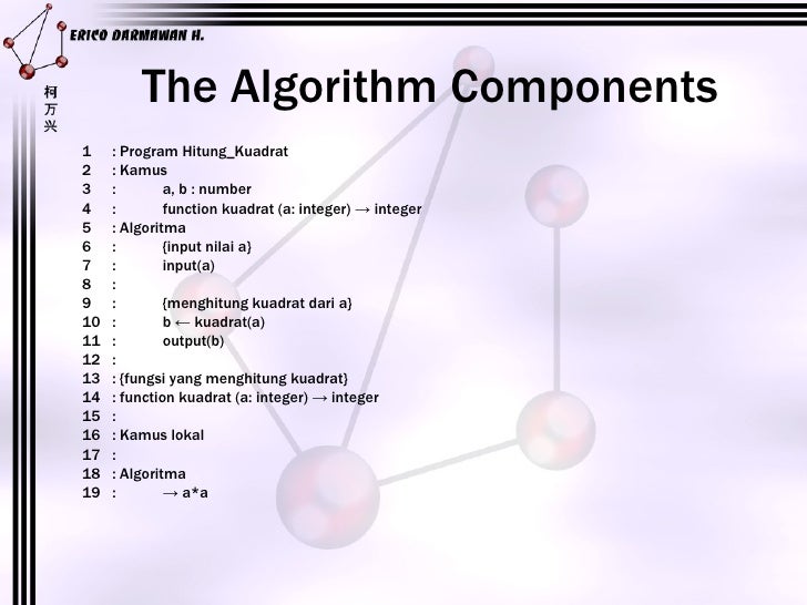 Introduction To Algorithm 2