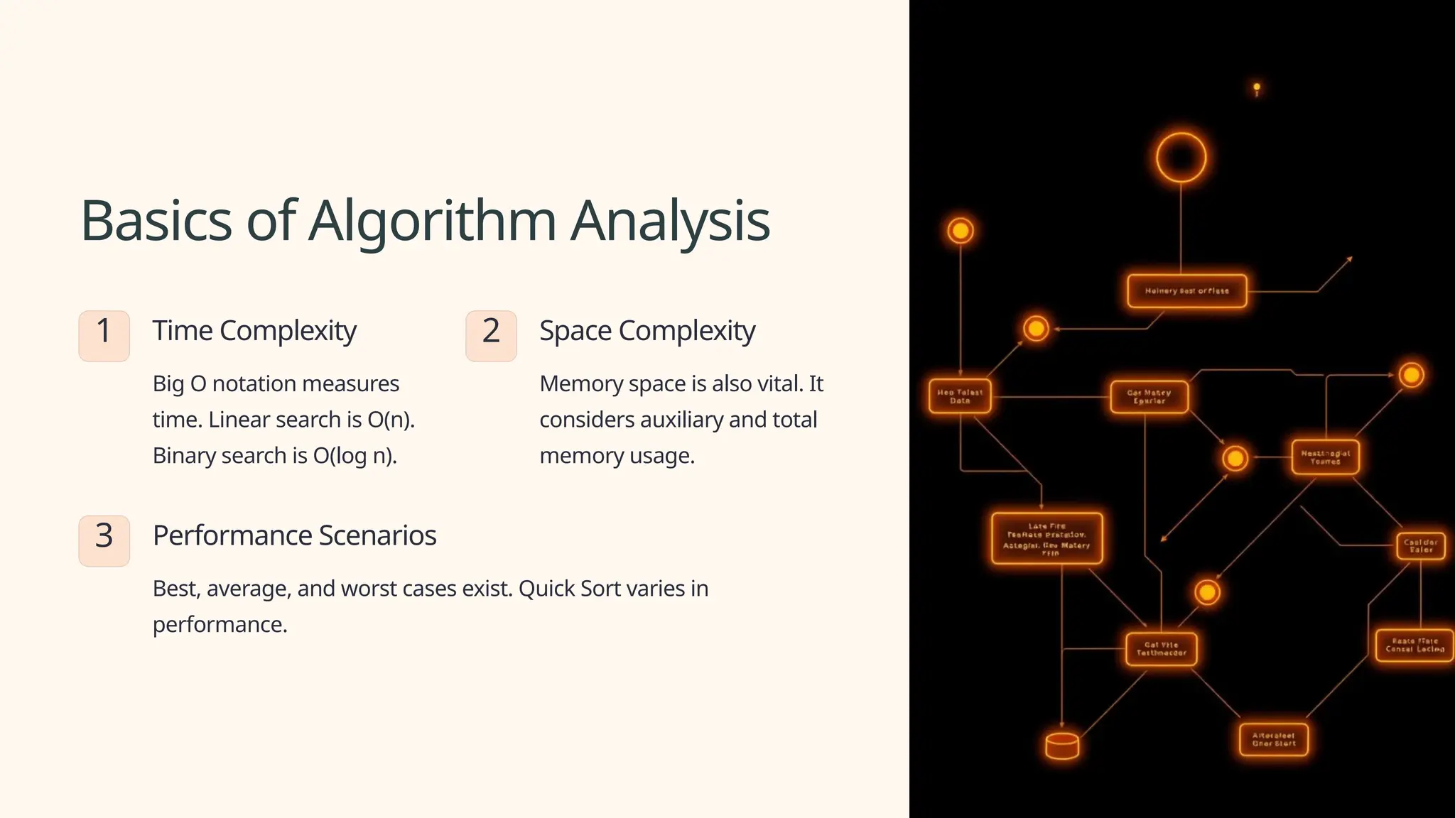 Introduction-to-Algorithm-Design-and-Analysis.pptx