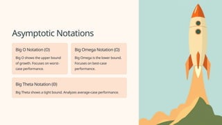 Introduction-to-Algorithm-Design-and-Analysis.pptx