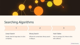 Introduction-to-Algorithm-Design-and-Analysis.pptx