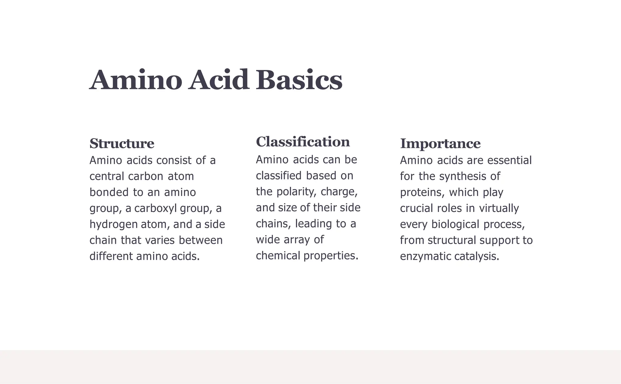 Introduction-to-Amino-Acid-Library.pdf.pptx