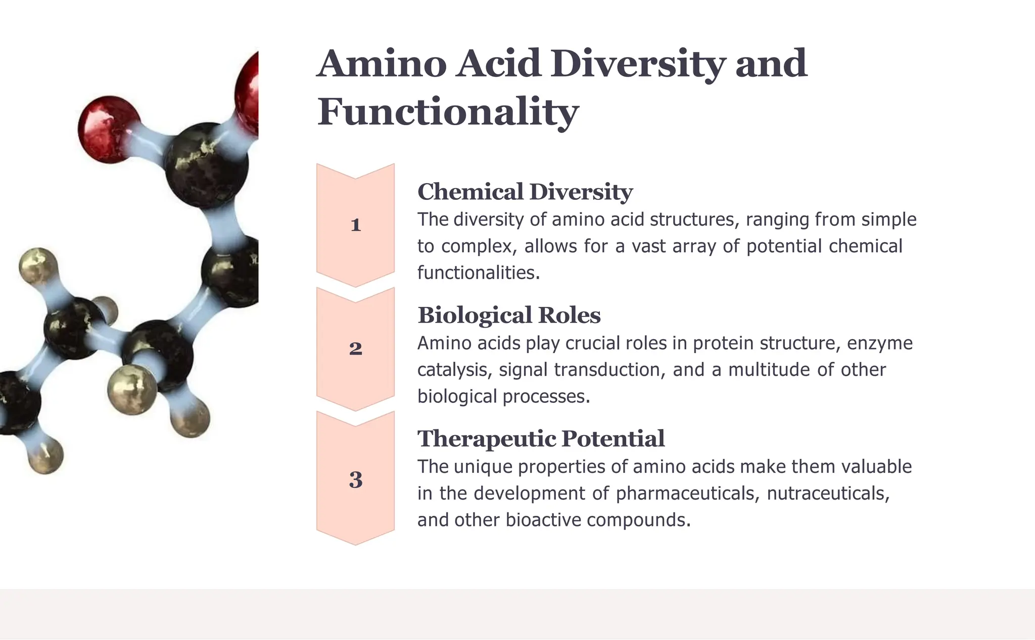 Introduction-to-Amino-Acid-Library.pdf.pptx