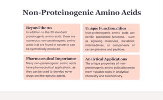 Introduction-to-Amino-Acid-Library.pdf.pptx