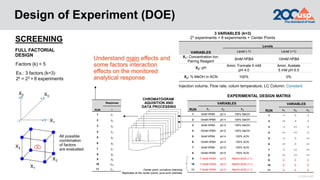 introduction-to-analytical-quality-by-design-aqbd-principles.pdf