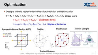 introduction-to-analytical-quality-by-design-aqbd-principles.pdf