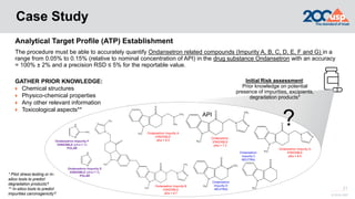 introduction-to-analytical-quality-by-design-aqbd-principles.pdf
