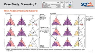 introduction-to-analytical-quality-by-design-aqbd-principles.pdf