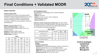 introduction-to-analytical-quality-by-design-aqbd-principles.pdf