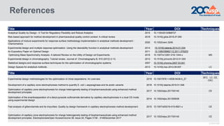 introduction-to-analytical-quality-by-design-aqbd-principles.pdf