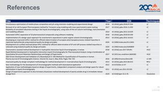 introduction-to-analytical-quality-by-design-aqbd-principles.pdf