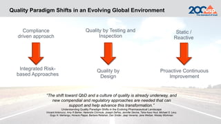 introduction-to-analytical-quality-by-design-aqbd-principles.pdf