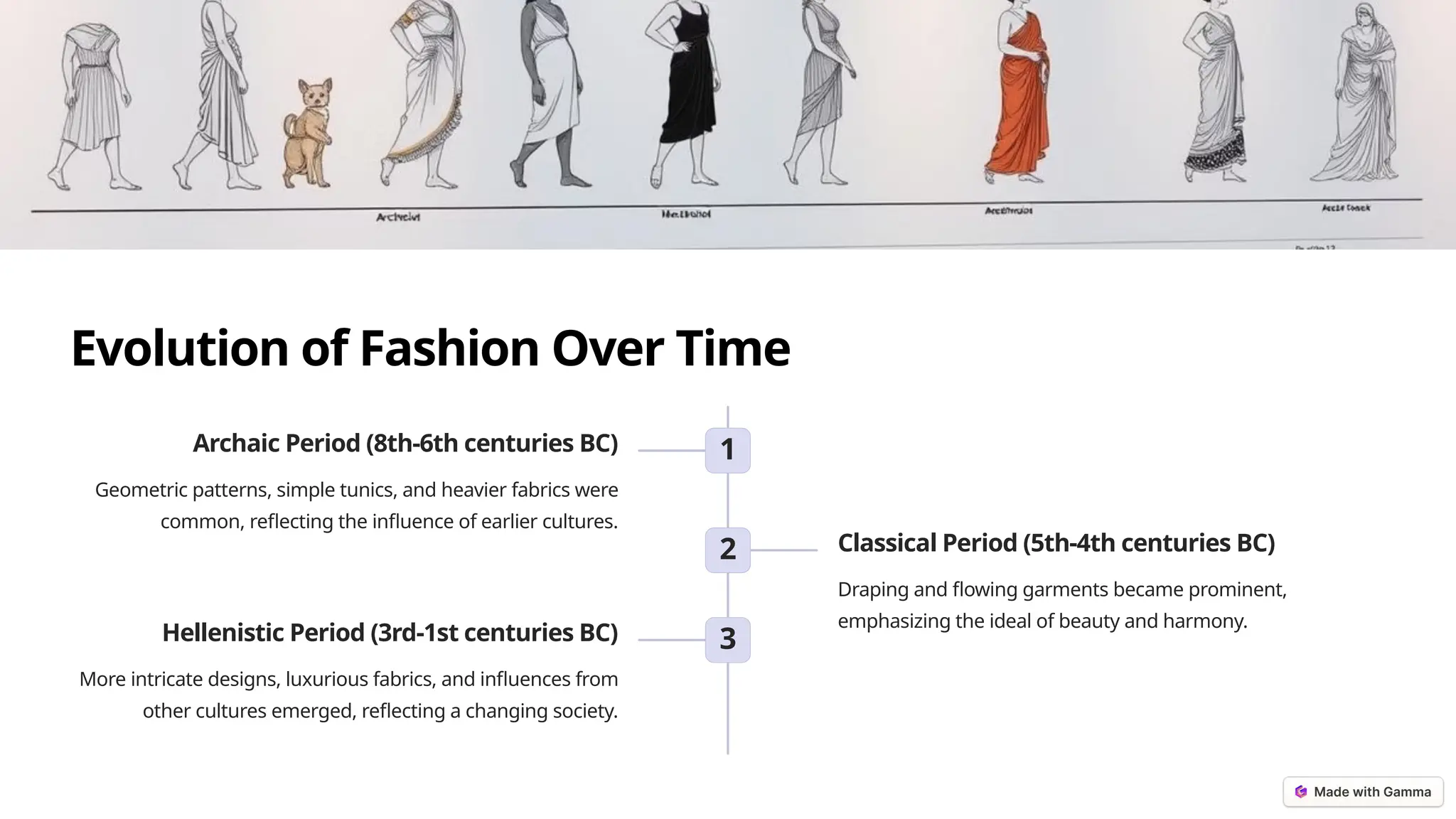 Introduction-to-Ancient-Greek-Fashion.pptx
