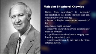 Introduction-to-Andragogy-Adult-Learning-Theory-1.pptx
