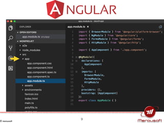 Introduction to angular 4 | PPT | Free Download