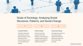 Introduction-to-Anthropology-Sociology-and-Political-Science (1).pptx