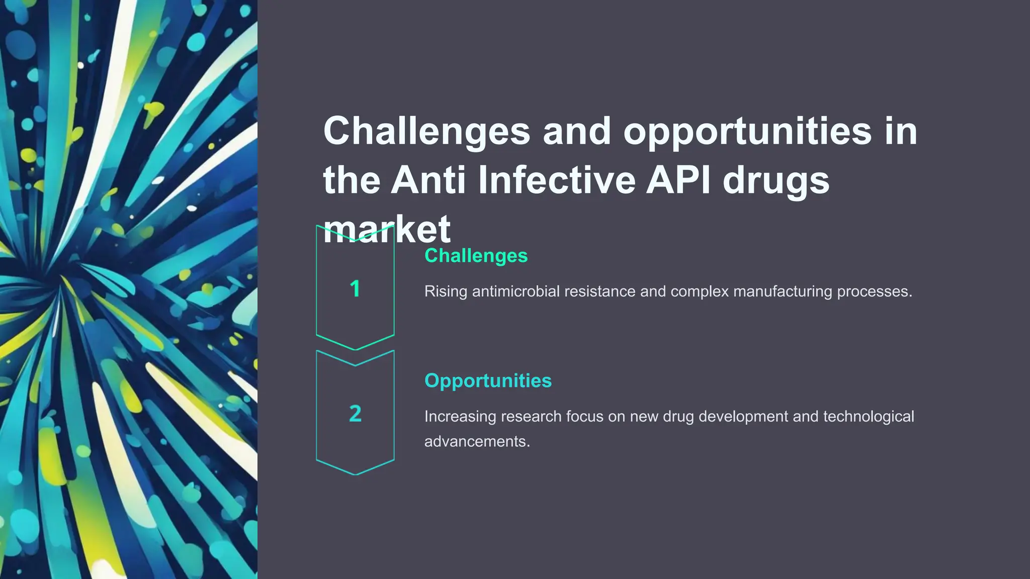 "Exploring Anti-Infective API Drugs: A Comprehensive Overview" | PPT