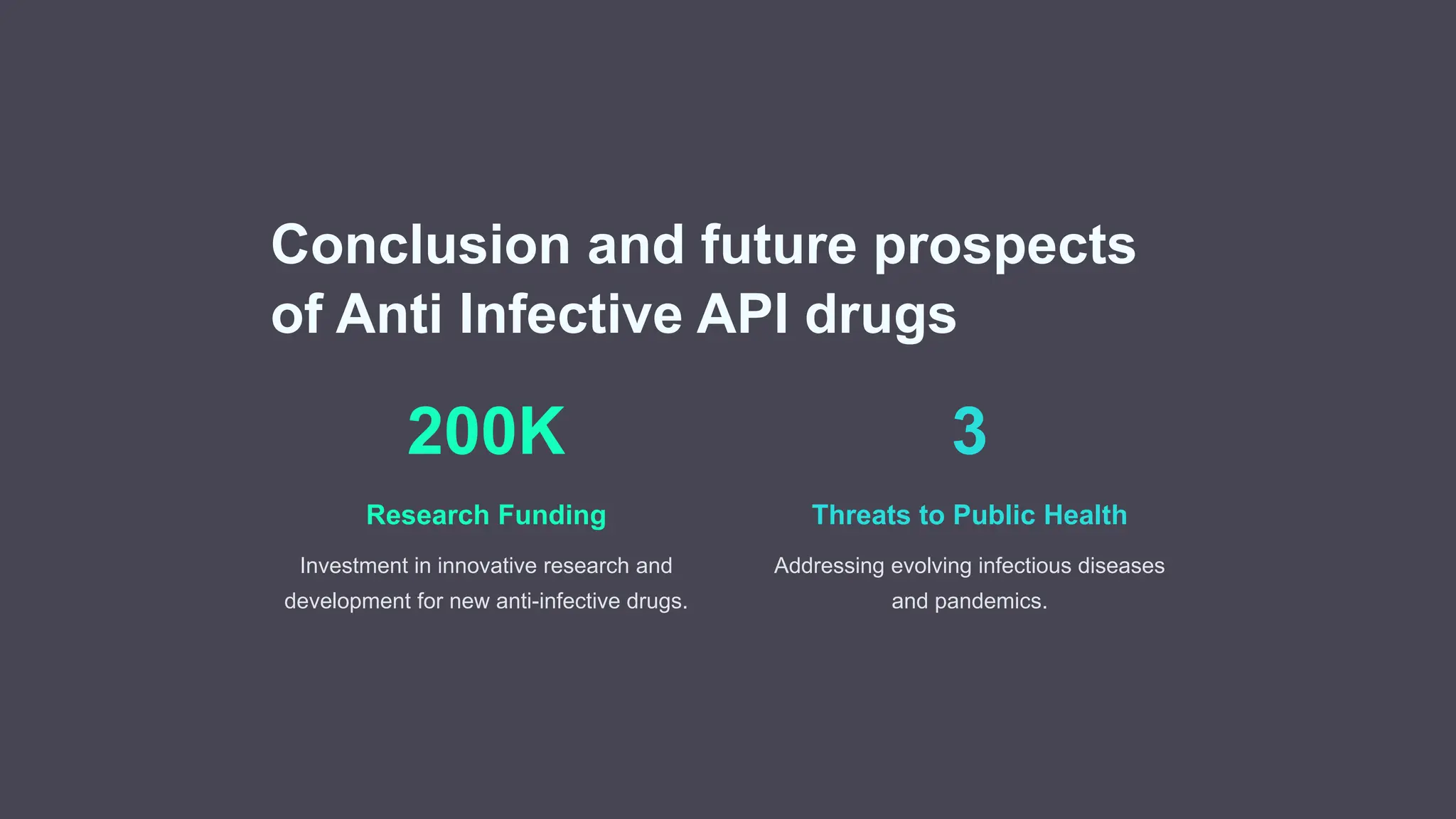 "Exploring Anti-Infective API Drugs: A Comprehensive Overview" | PPT