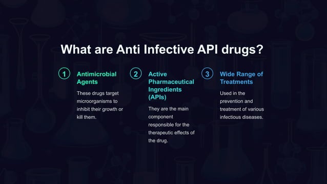 "Exploring Anti-Infective API Drugs: A Comprehensive Overview" | PPT