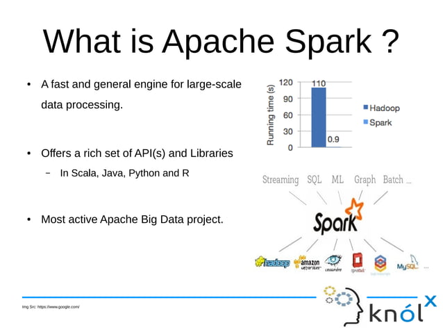 Introduction to Apache Spark 2.0 | PPT
