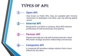 Introduction-to-APIs. Importants of APIs | PPT