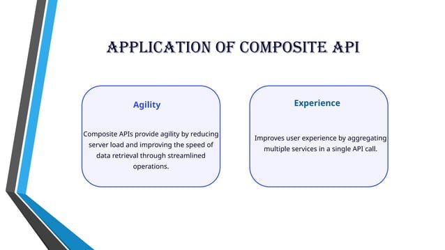 Introduction-to-APIs. Importants of APIs | PPT Introduction-to-APIs. Importants of APIs | PPT