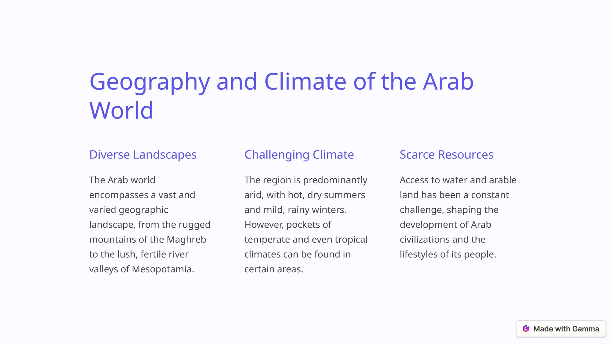 An Introduction-to-Arab-Civilization.pptx
