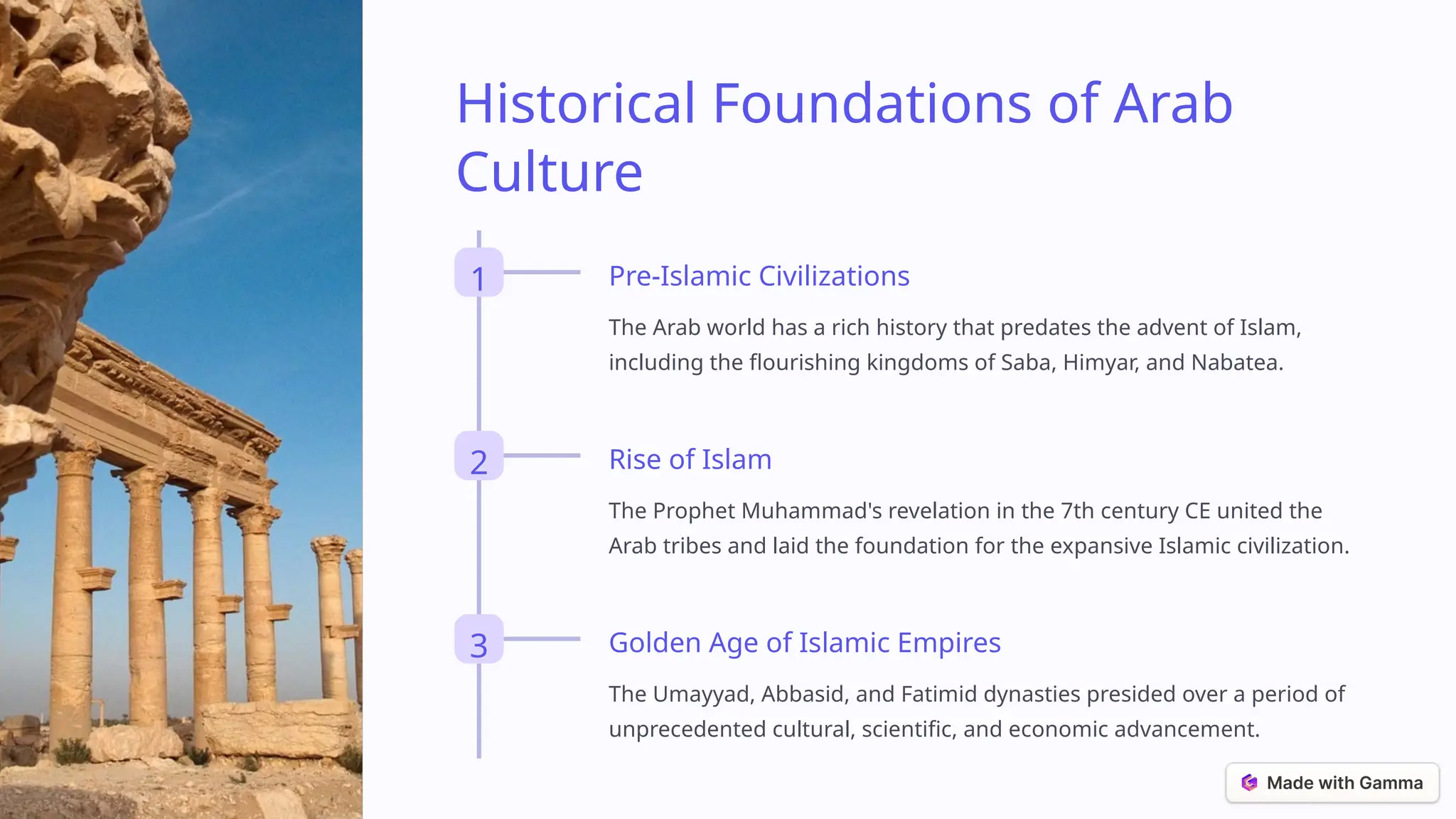 An Introduction-to-Arab-Civilization.pptx