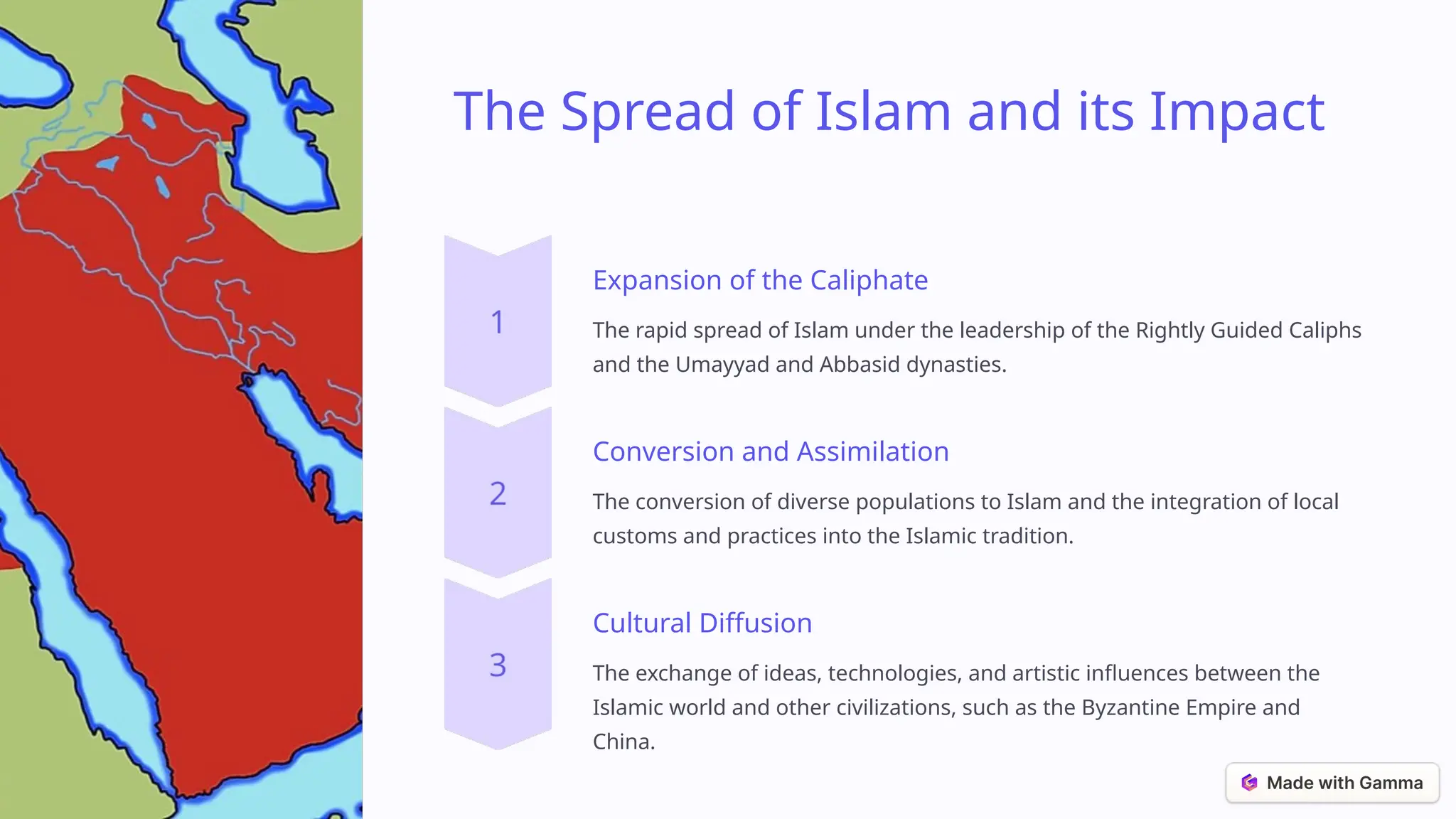 An Introduction-to-Arab-Civilization.pptx