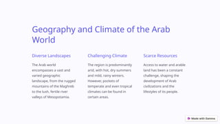 An Introduction-to-Arab-Civilization.pptx