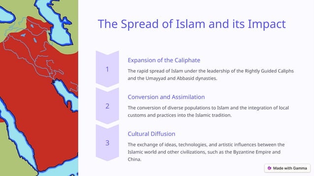 An Introduction-to-Arab-Civilization.pptx