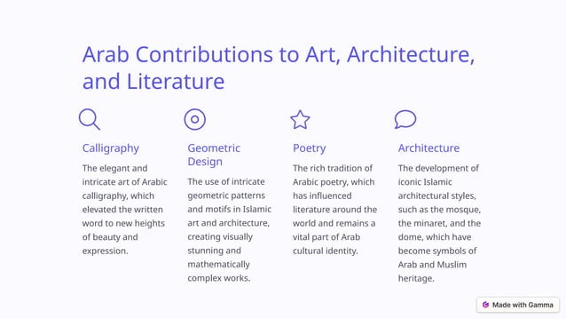 An Introduction-to-Arab-Civilization.pptx