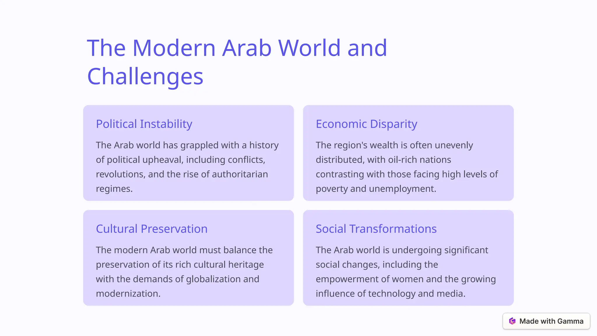 An Introduction-to-Arab-Civilization.pptx | Free Download